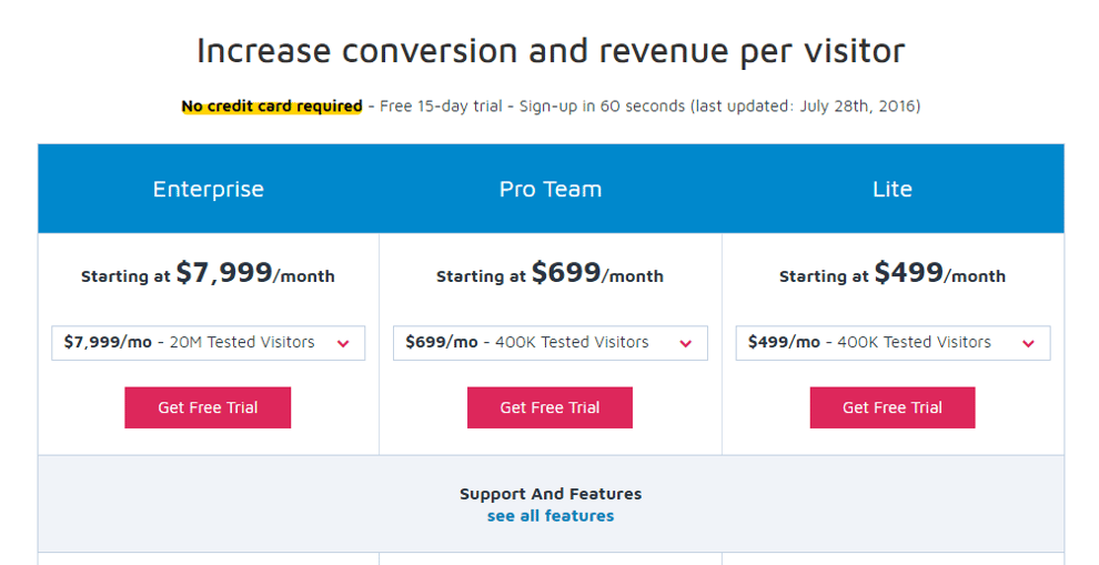 The Ultimate Guide to SaaS Pricing Models, Strategies & Psychological Hacks