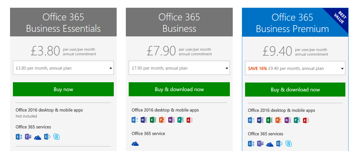 The Ultimate Guide to SaaS Pricing Models, Strategies & Psychological Hacks