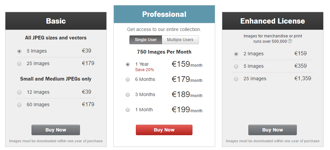 The Ultimate Guide to SaaS Pricing Models, Strategies & Psychological Hacks