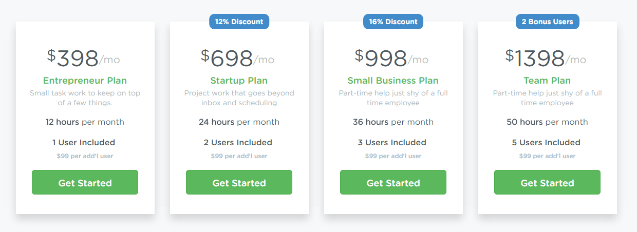 The Ultimate Guide to SaaS Pricing Models, Strategies & Psychological Hacks
