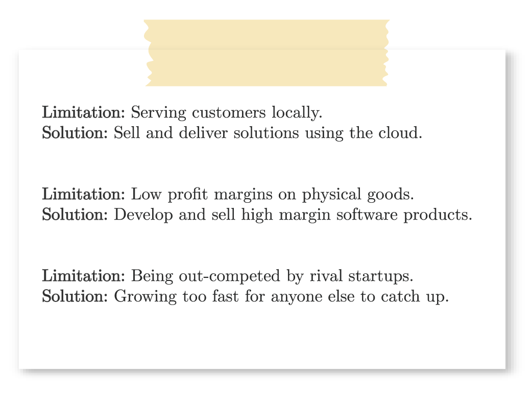 The SaaS Startup Funding Guide: From Pre-Seed to Series C+